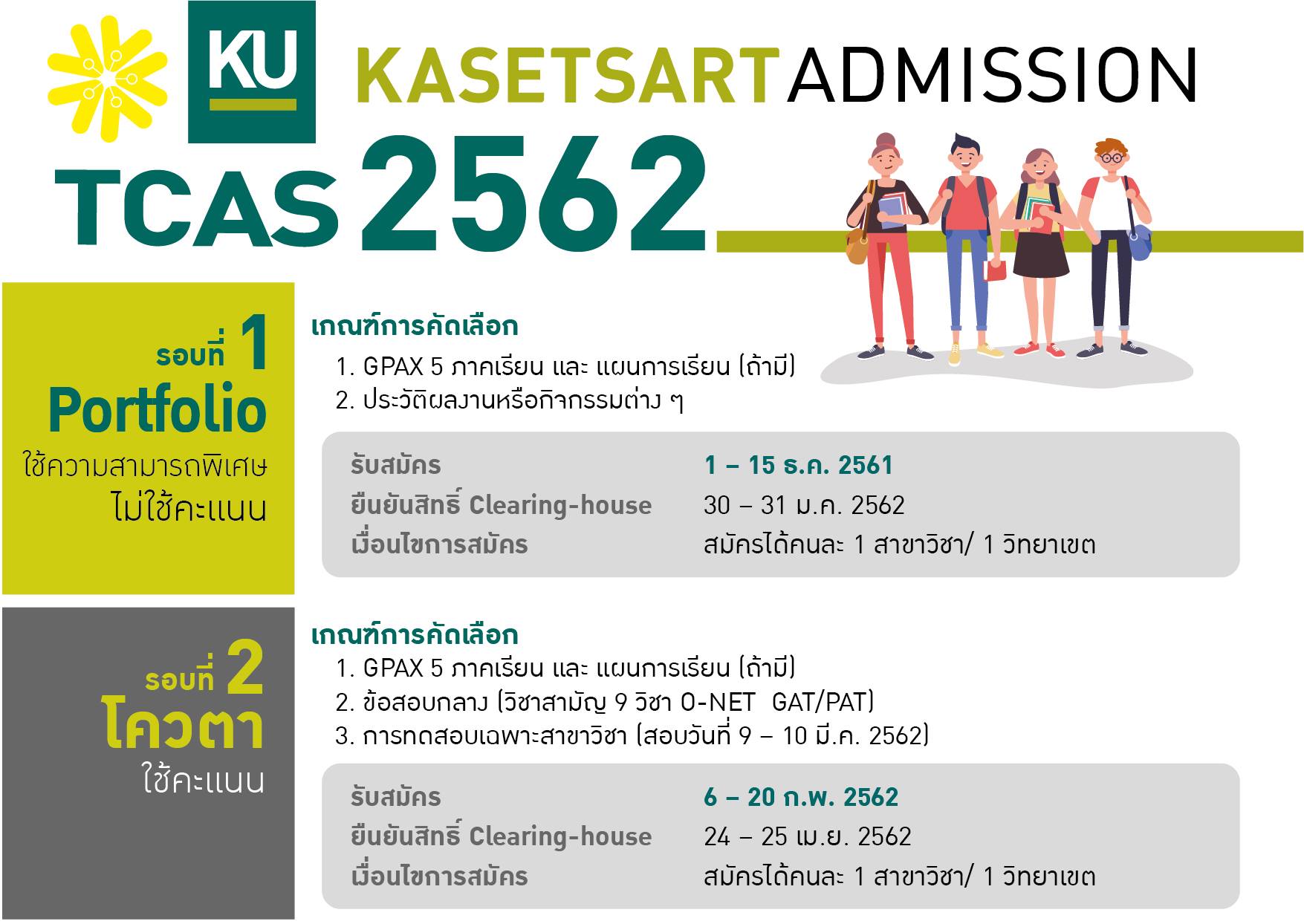 กำหนดการ KU-TCAS 2562 – EMME